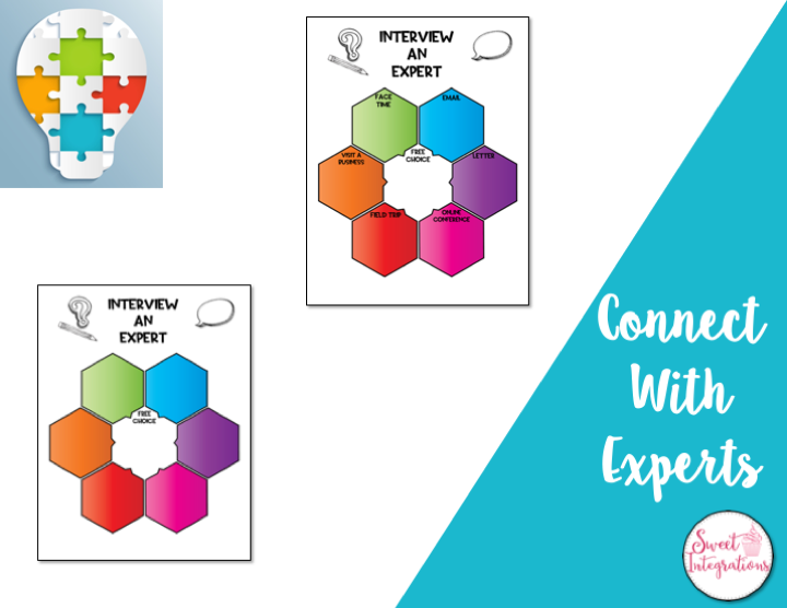 Giving Students Voice and Choice During Project Based Learning | Sweet ...