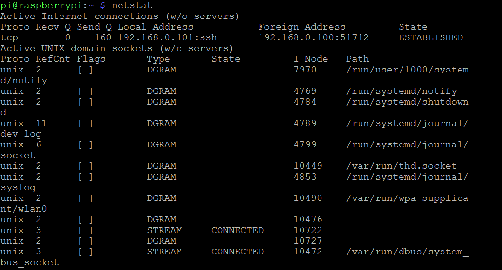 Raspberry Pi Projects
