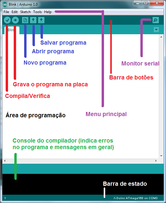 Projetos De Eletronica Com Arduino E Android Arduino