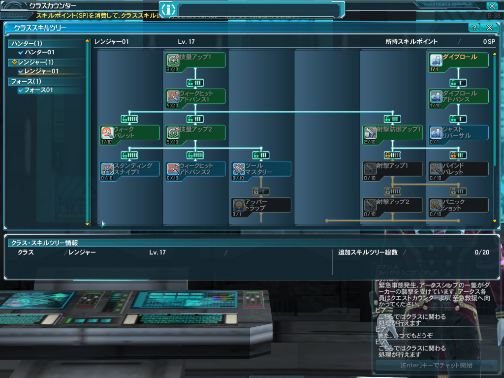 Phantasy Star Online 2 (Part Four) ~ All You Need to Know About Games