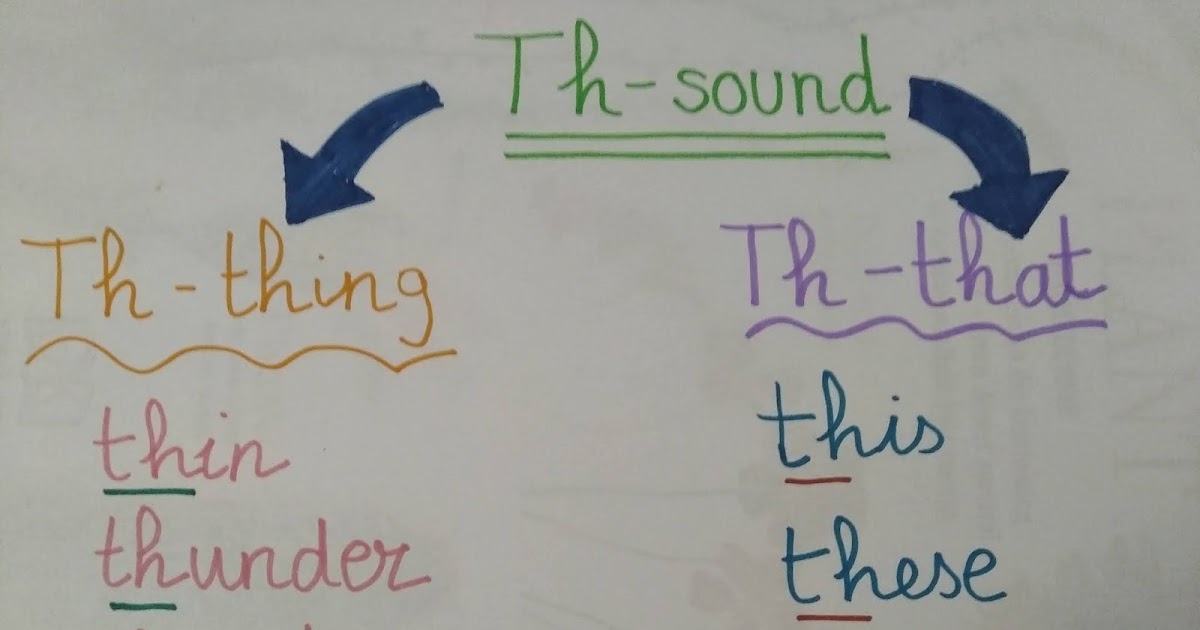 DIVE INTO SECOND GRADE: PARENTS