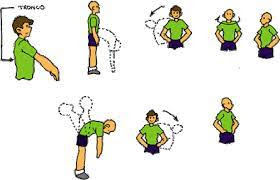 Lubricación, Estiramiento y Calentamiento Parte I