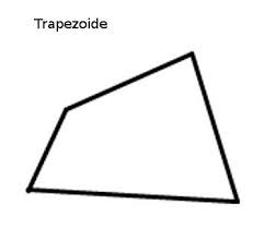 los trapezoides