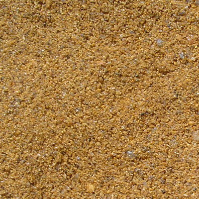 Types of Moulding Sand Part-2