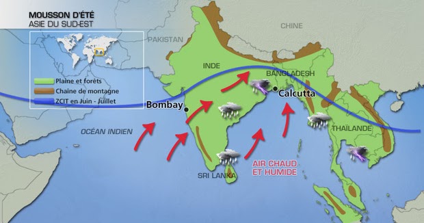 French Vocabulary Illustrated: mousson