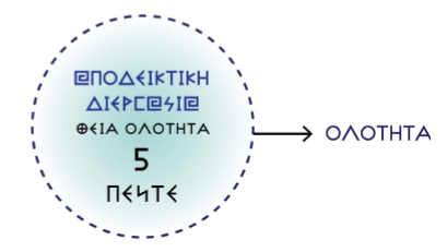 Η ΑΛΗΘΕΙΑ ΤΟΥ ΔΙΚΑΙΟΥ ΤΗΣ ΟΛΟΤΗΤΑΣ ΤΗΣ ΙΔΕΑΣ