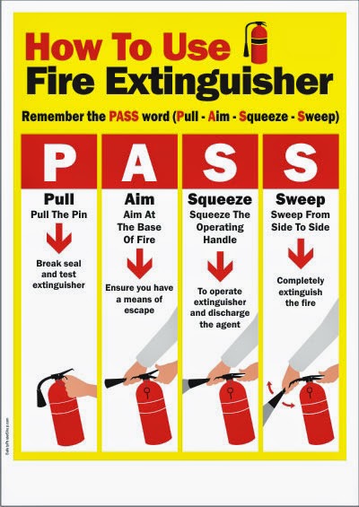 Aluminium Plant Safety: P.A.S.S.