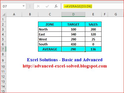 AVERAGE | Excel Solutions - Basic and Advanced