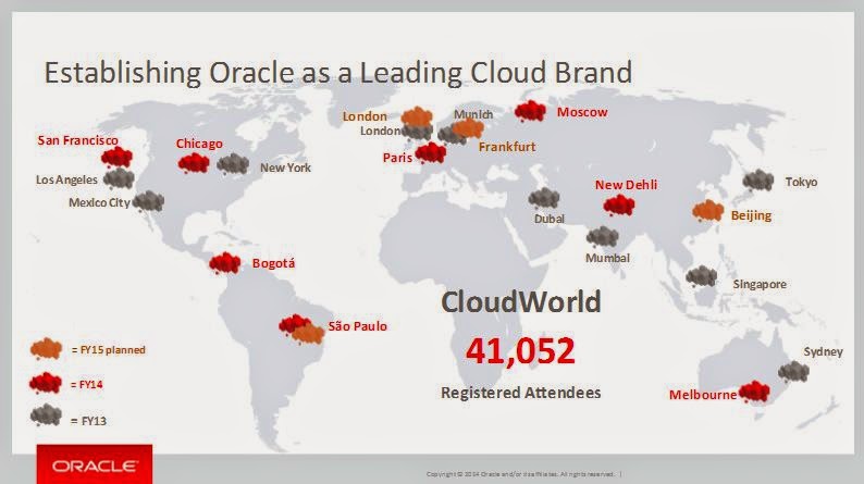Johan Louwers - Tech blog: Oracle will take three years to become a ...