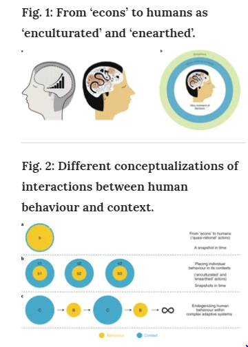 A more dynamic understanding of human behaviour for the anthropocene ...