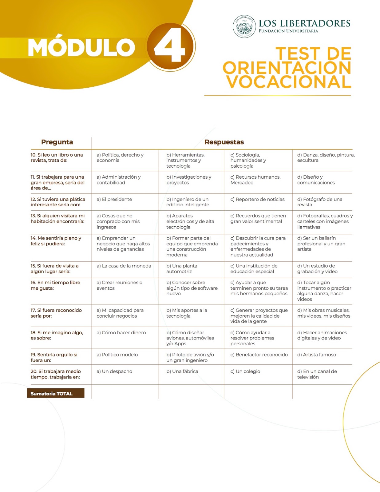 ORIENTACIÓN Y ASESORÍA ESCOLAR : MÓDULO IV: TEST DE ORIENTACIÓN VOCACIONAL