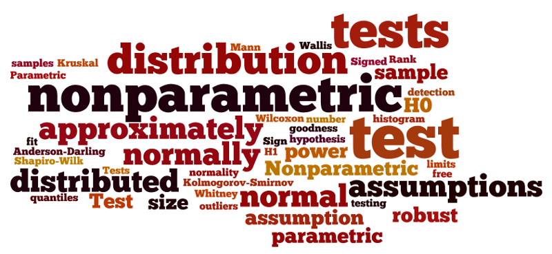 Parametrik Vs Nonparametrik - Data Analysis
