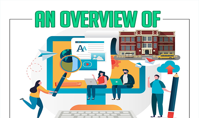 An Overview of Student Information Systems #infographic - Visualistan