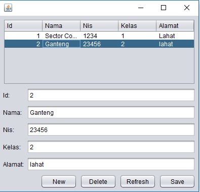 Tutorial CRUD (Create,Read,Update,Delete) Java JDBC Database MySql ...