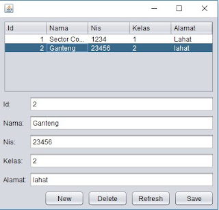 Tutorial CRUD (Create,Read,Update,Delete) Java JDBC Database MySql ...