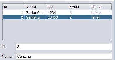 Tutorial CRUD (Create,Read,Update,Delete) Java JDBC Database MySql ...