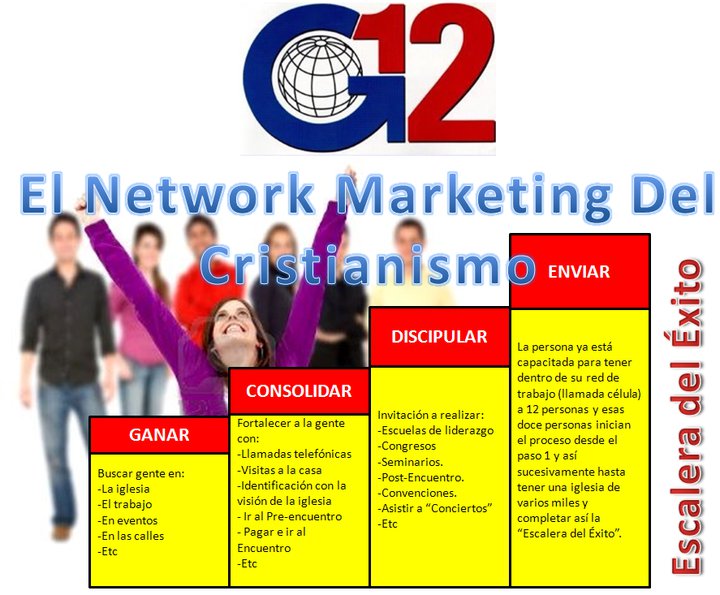 VISION G12, EL NETWORK MARKETING DEL CRISTIANISMO ~ Voz de Alerta