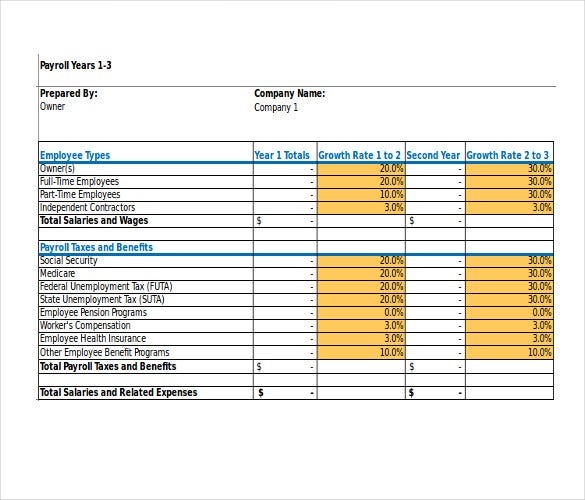 Financial Budget Spreadsheets Collage Template Financial Budget Spreadsheets Collage Template