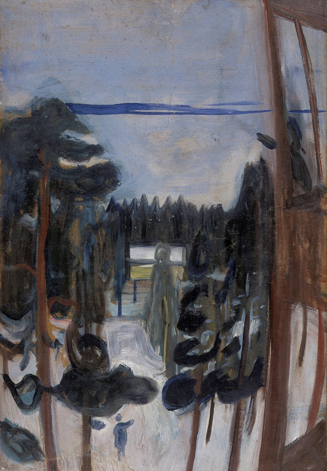 Enjoy some Damn Fine Art : Edvard Munch. Winter Night (‘Vinternatt ...