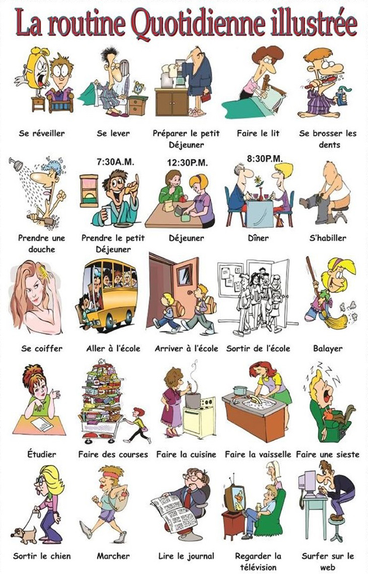 Estantes en el aula: Materiales: "Vocabulario: la rutina diaria en francés"