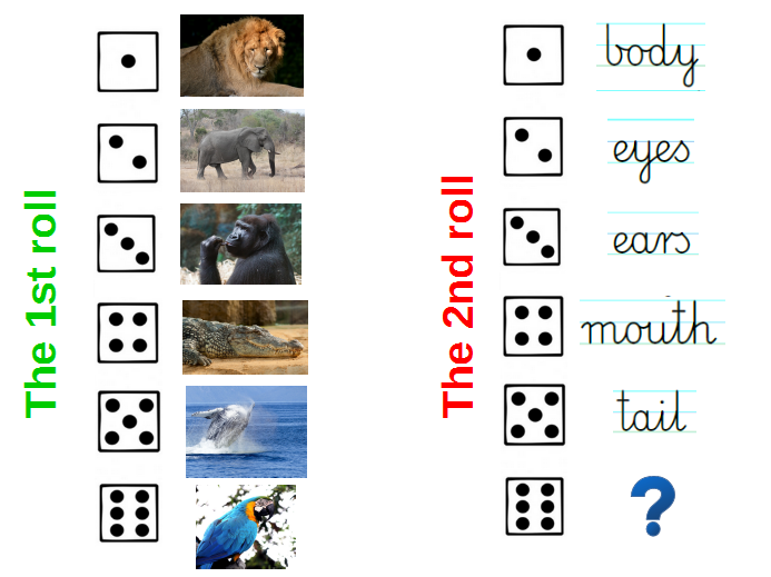 Roll an animal | Your English Fairy