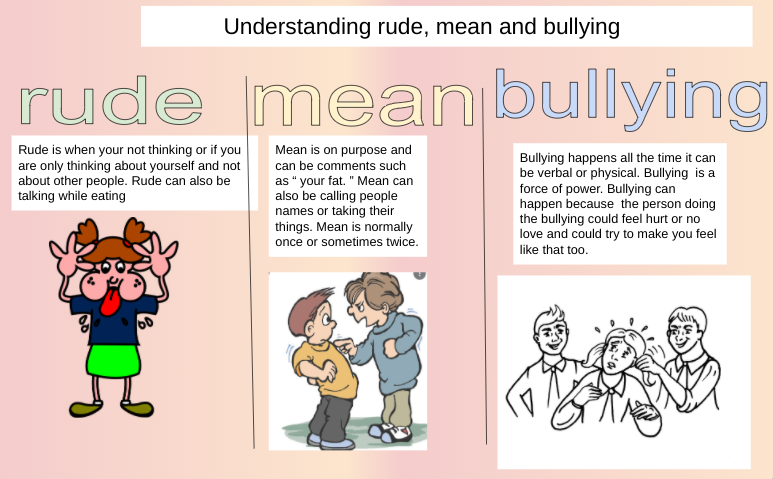 Miriam @ St Francis of Assisi: Rude, mean and bullying poster.