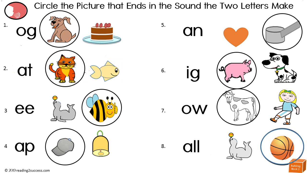 Reading2success: Reading Readiness Skills for Kindergarten - Beginning ...