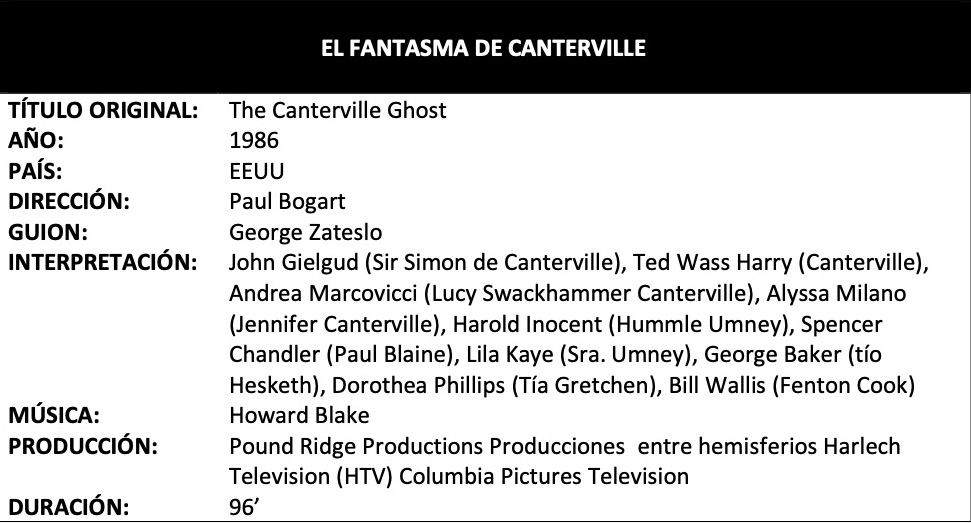 CINE DE LITERATURA: EL FANTASMA DE CANTERVILLE (THE CANTERVILLE GHOST ...