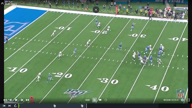 Breaking down the game- Football Film Study 101: NFL pass routes ...
