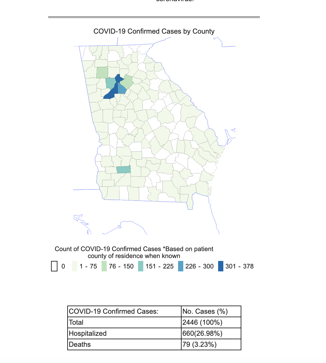 Alpharetta Department of Public Safety: Georgia Department of Public ...