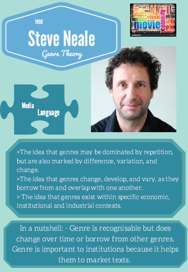 MEDIA THEORIES: GENRE THEORY ( Neale)