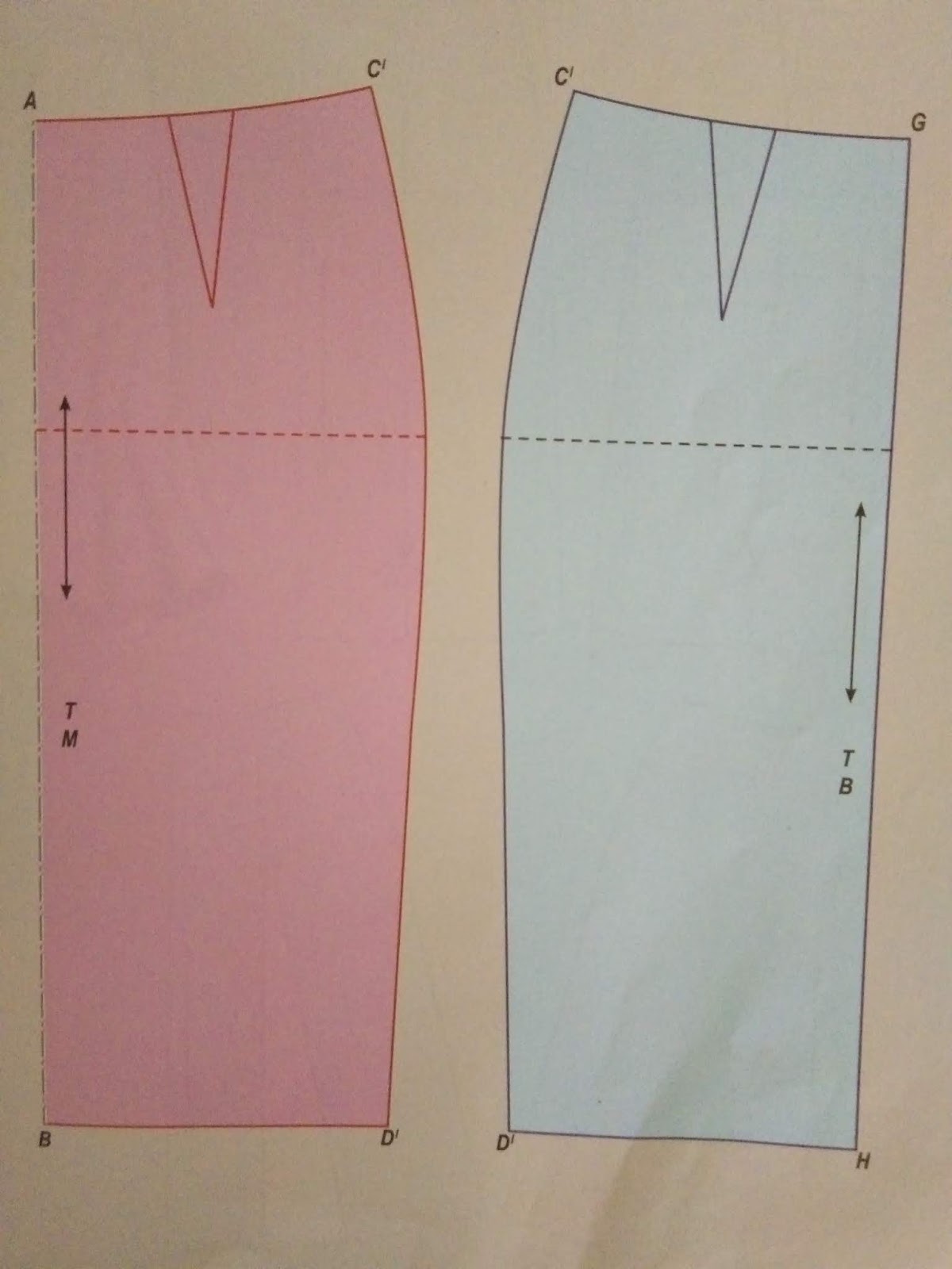 Pola dasar rok - TATABUSANA