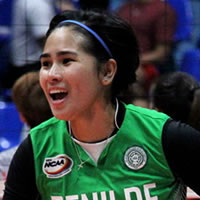 Cignal HD Spikers Lineup 2021 PVL Open Conference