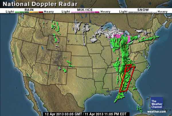 ...Whether the Weather Weathers or Wanes...: The Picture Perfect Mid ...