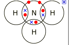 2P3 LSS: Chemical Bonding Assignment By Leow Wei Sheng 2P315