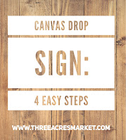 Easy Canvas Drop Sign ~ Three Acres Market