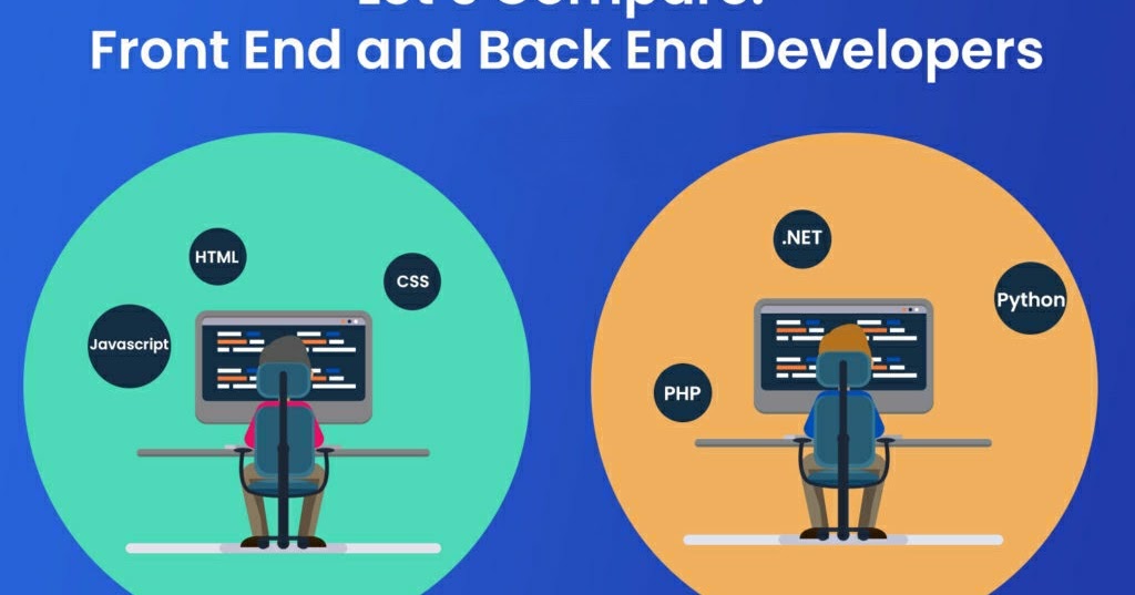FRONT-END DEVELOPERS VS BACK-END DEVELOPERS