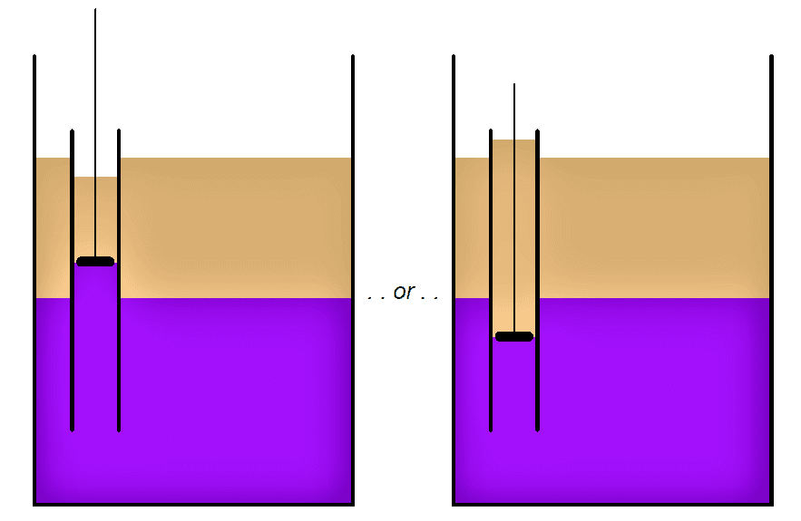 Stilling Well in Interface Level Measurement System