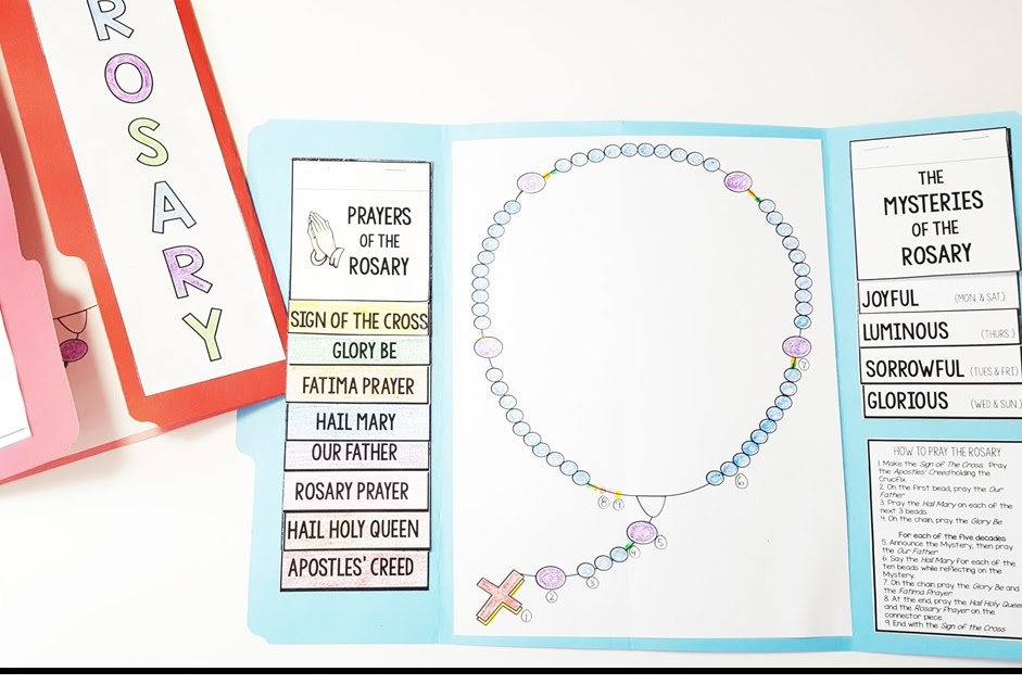 Resources for Teaching Children to Pray the Rosary | Sara J Creations