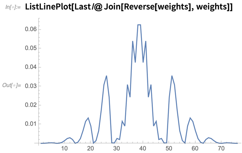 Matter Time, Aethertime: Photon Double Slit Diffraction