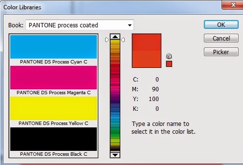 Apa itu warna C (cyan) - Portal of Art Design Creativity