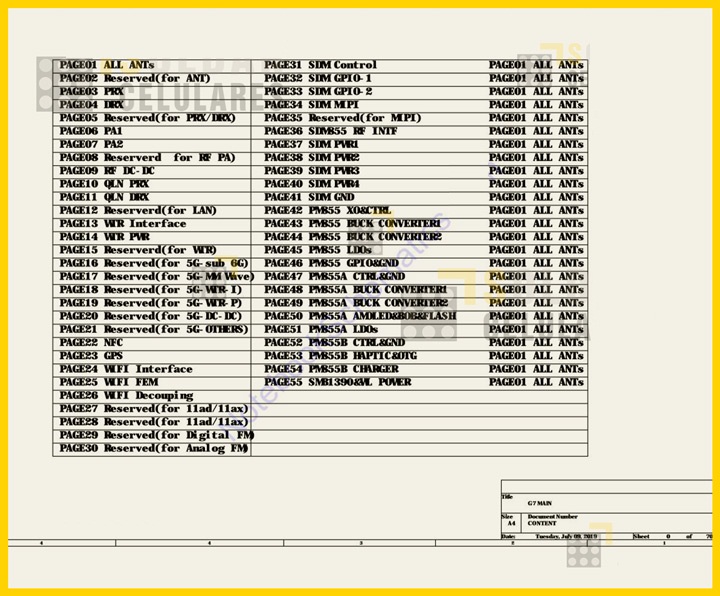 Diagrama esquemáticos para Redmi note 8 Pro