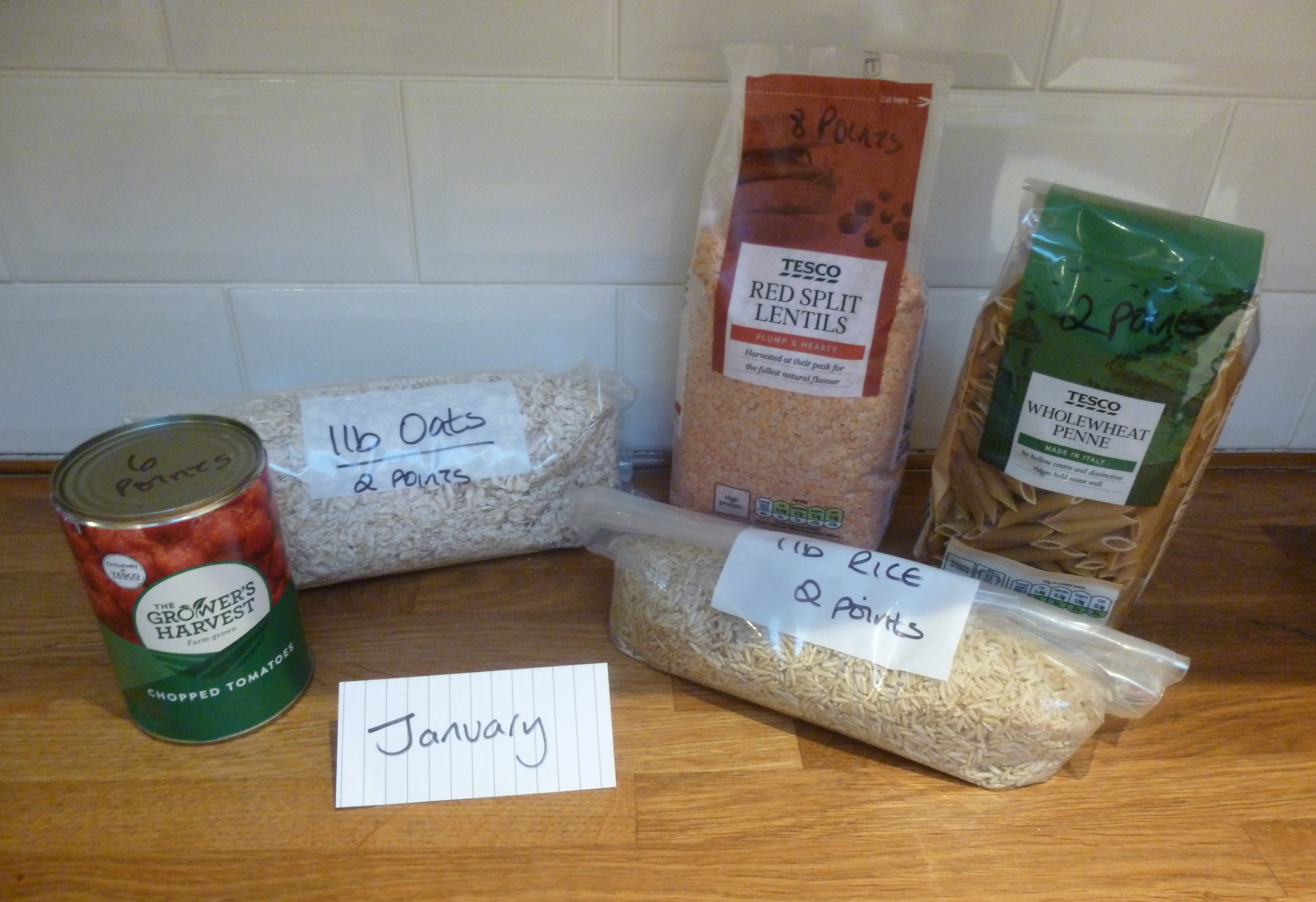 A Year of Modern Rationing: A Year of Modern Rationing - Week One - The ...