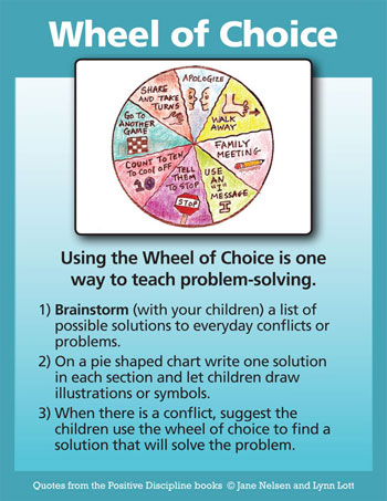 Positive Discipline: The Wheel of Choice