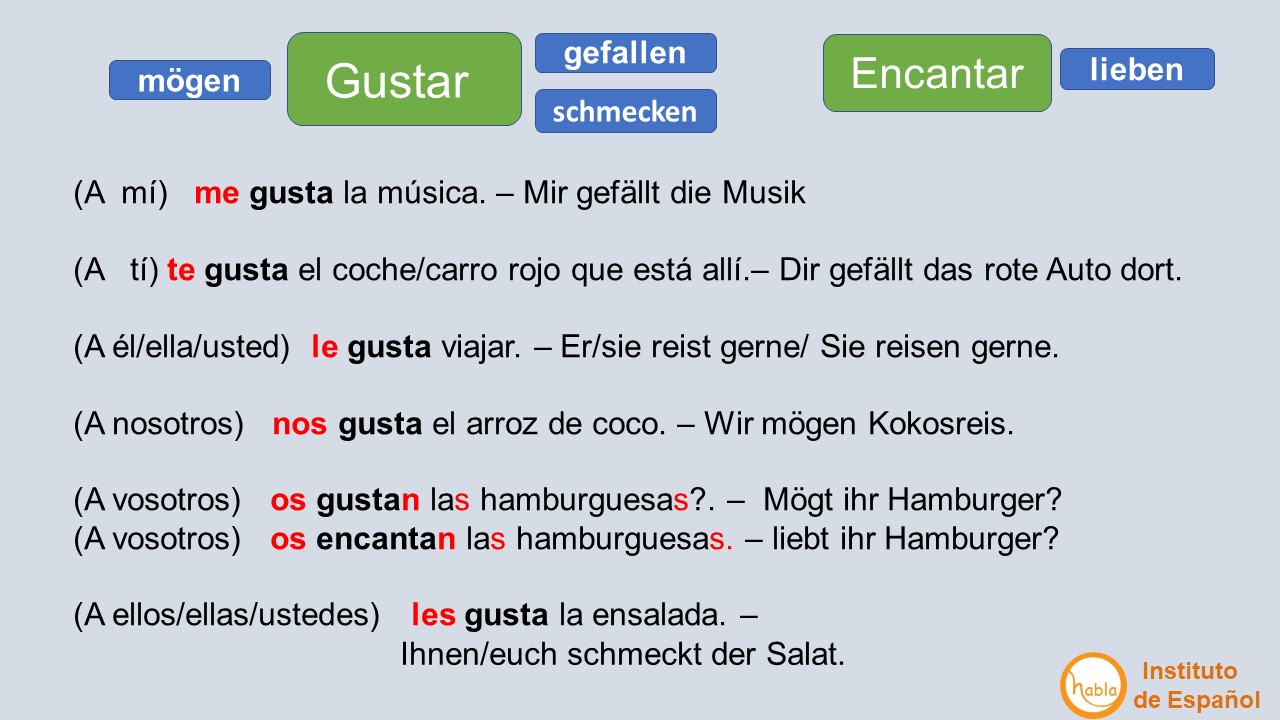 Biblioteca del español: Verbos gustar y encantar