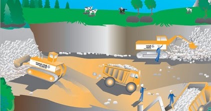 Sandstone Quarries for Dummies | The Antisocial Network