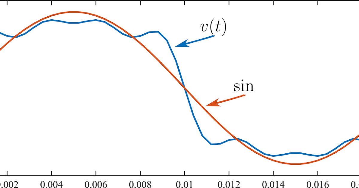 AC Harmonics #4