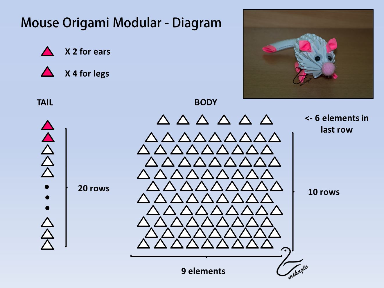 Origami Mouse Diagram 3D Paper Mouse The Craft Train