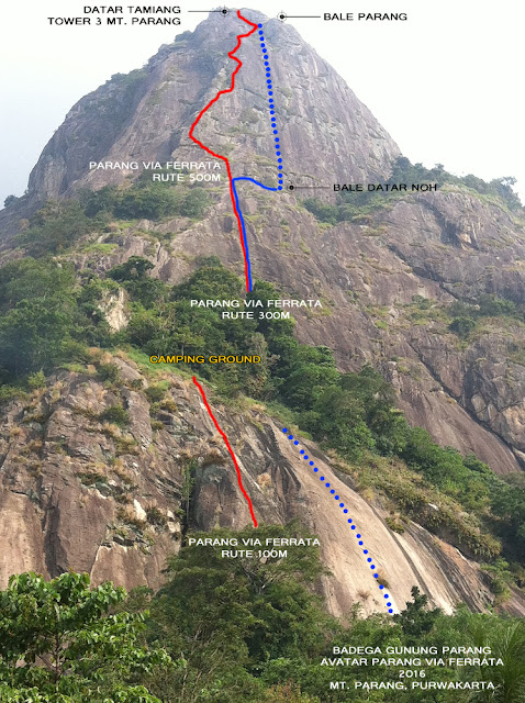 Padjajaran Anyar: Via Ferrata Tertinggi di Indonesia ada di Gunung Parang