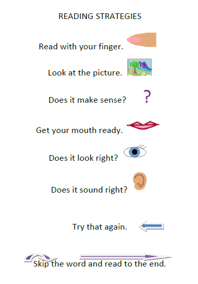 Artistry of Education: Reading Strategies Poster and Bookmarks